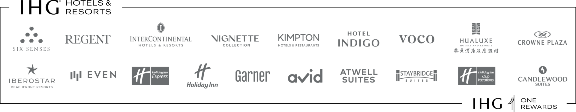 Login Template Title